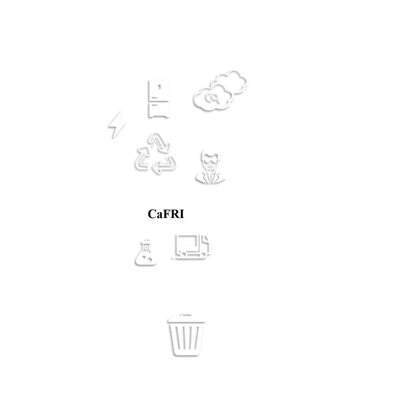 CaFRI