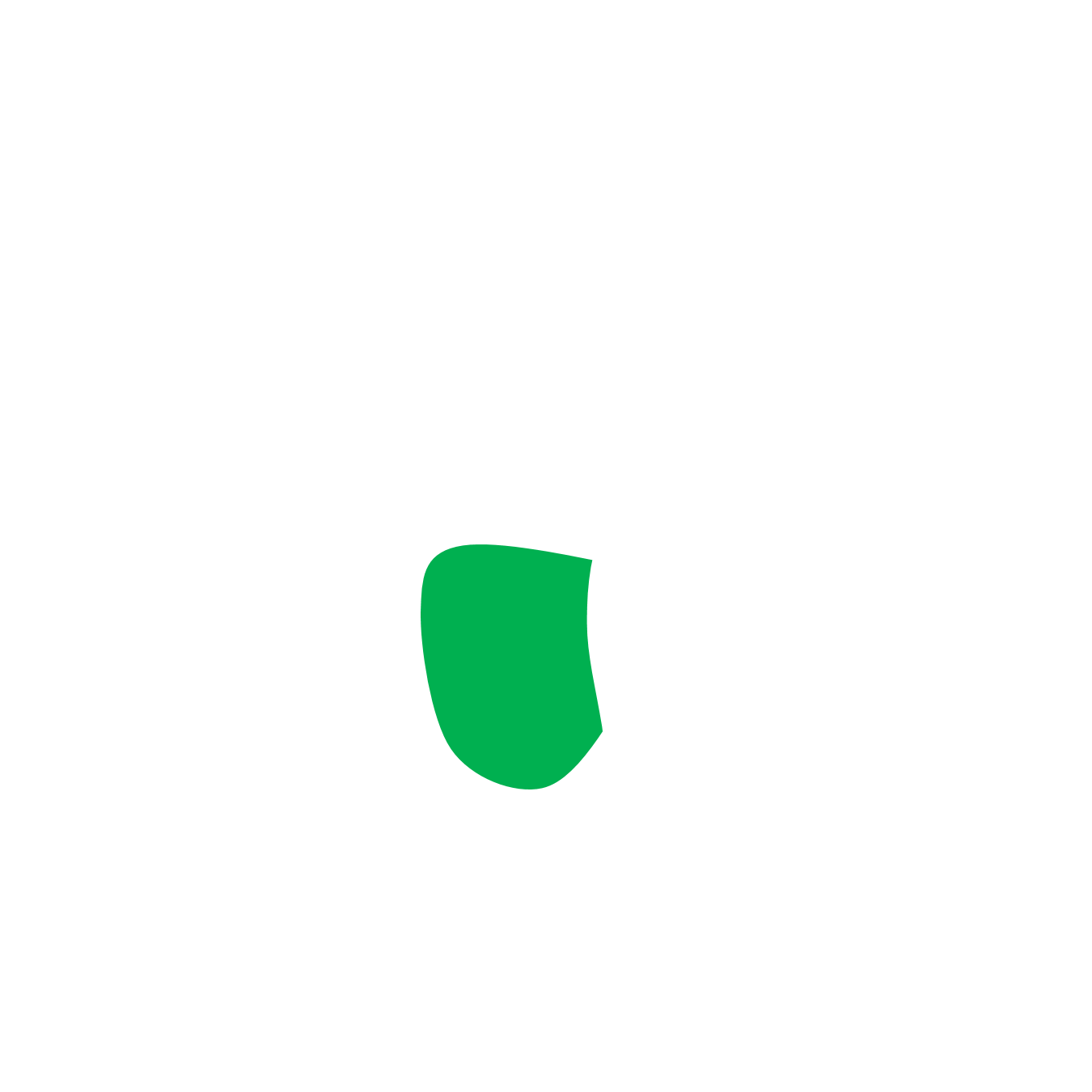CaFRI