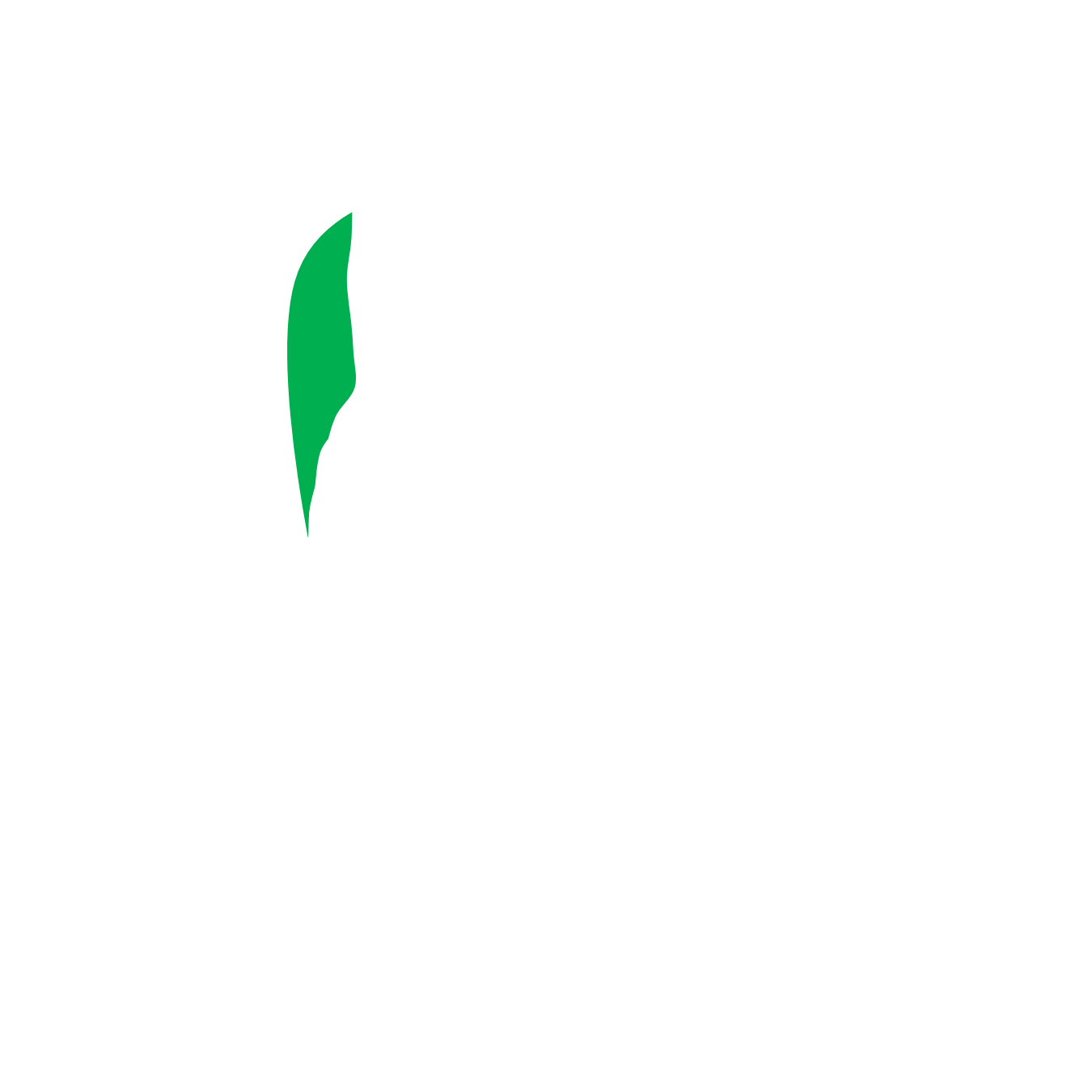 CaFRI